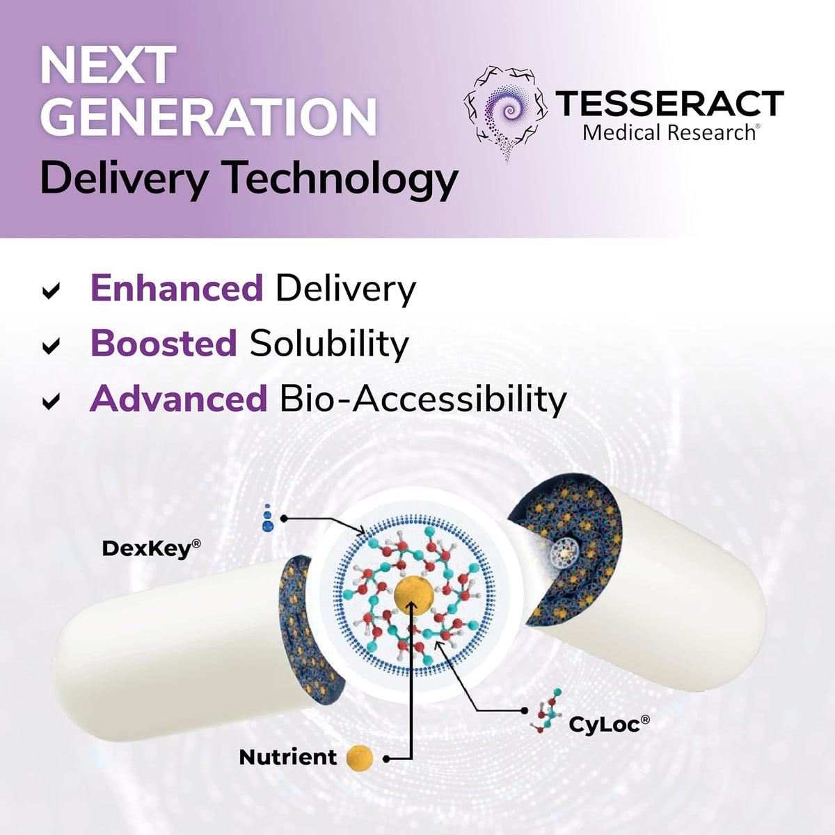 Tesseract vitamins for enhanced performance