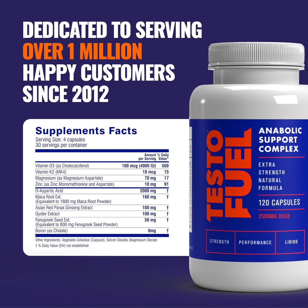TestoFuel pills for muscle growth