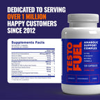TestoFuel pills for muscle growth