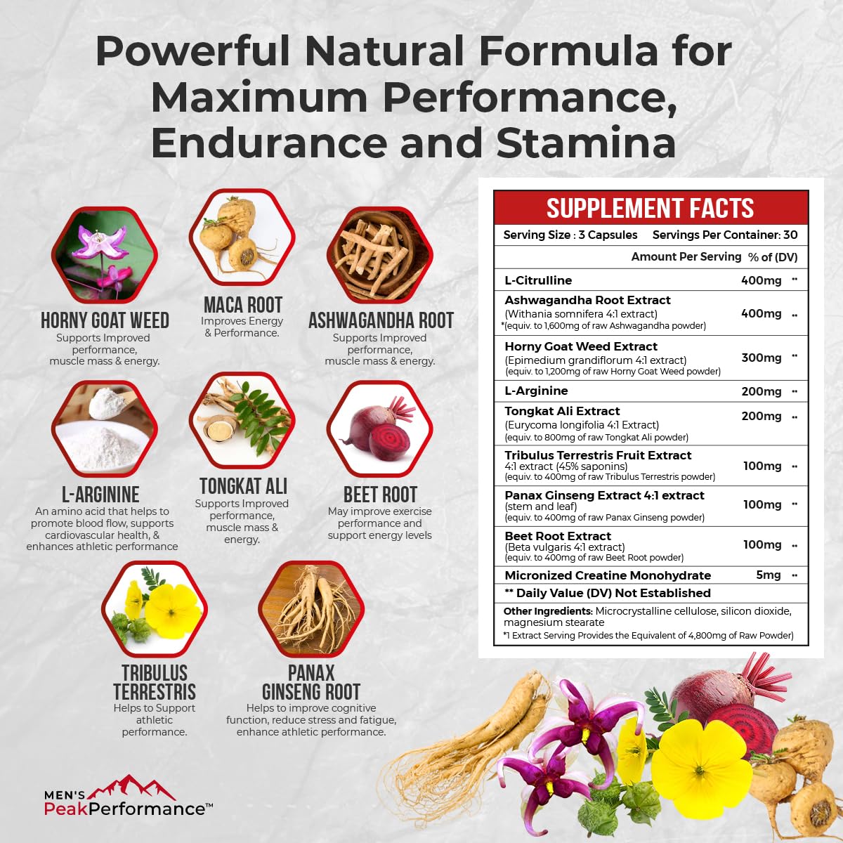 testosterone booster for active lifestyle