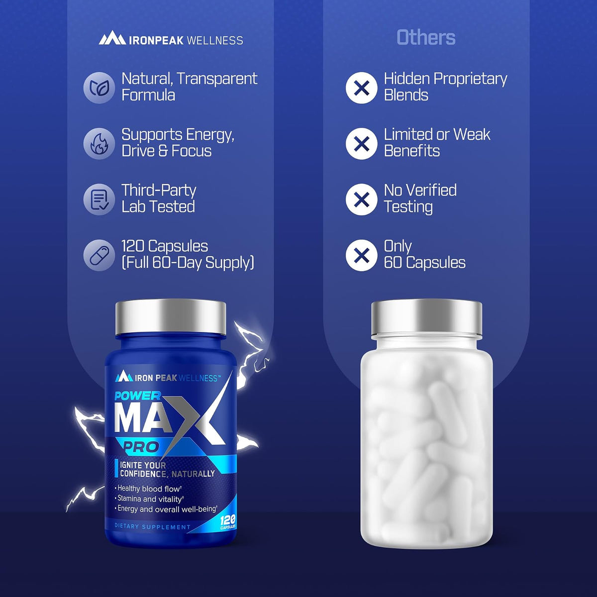 testosterone booster for active lifestyle