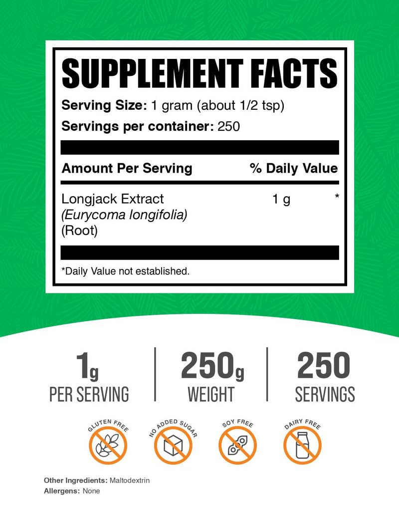 Testosterone booster for athletic performance
