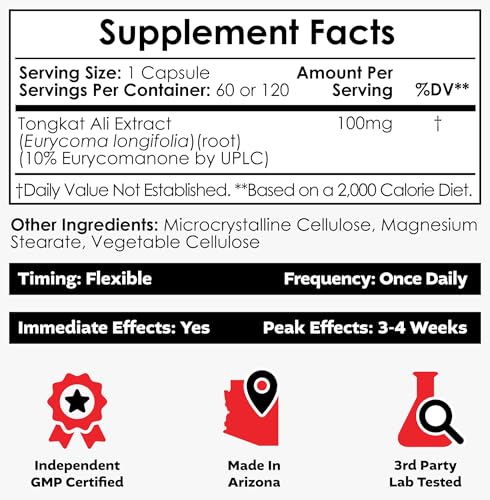 Testosterone booster for enhanced energy