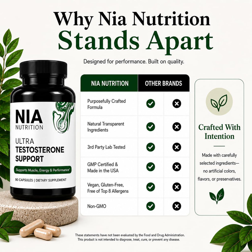testosterone booster for muscle growth