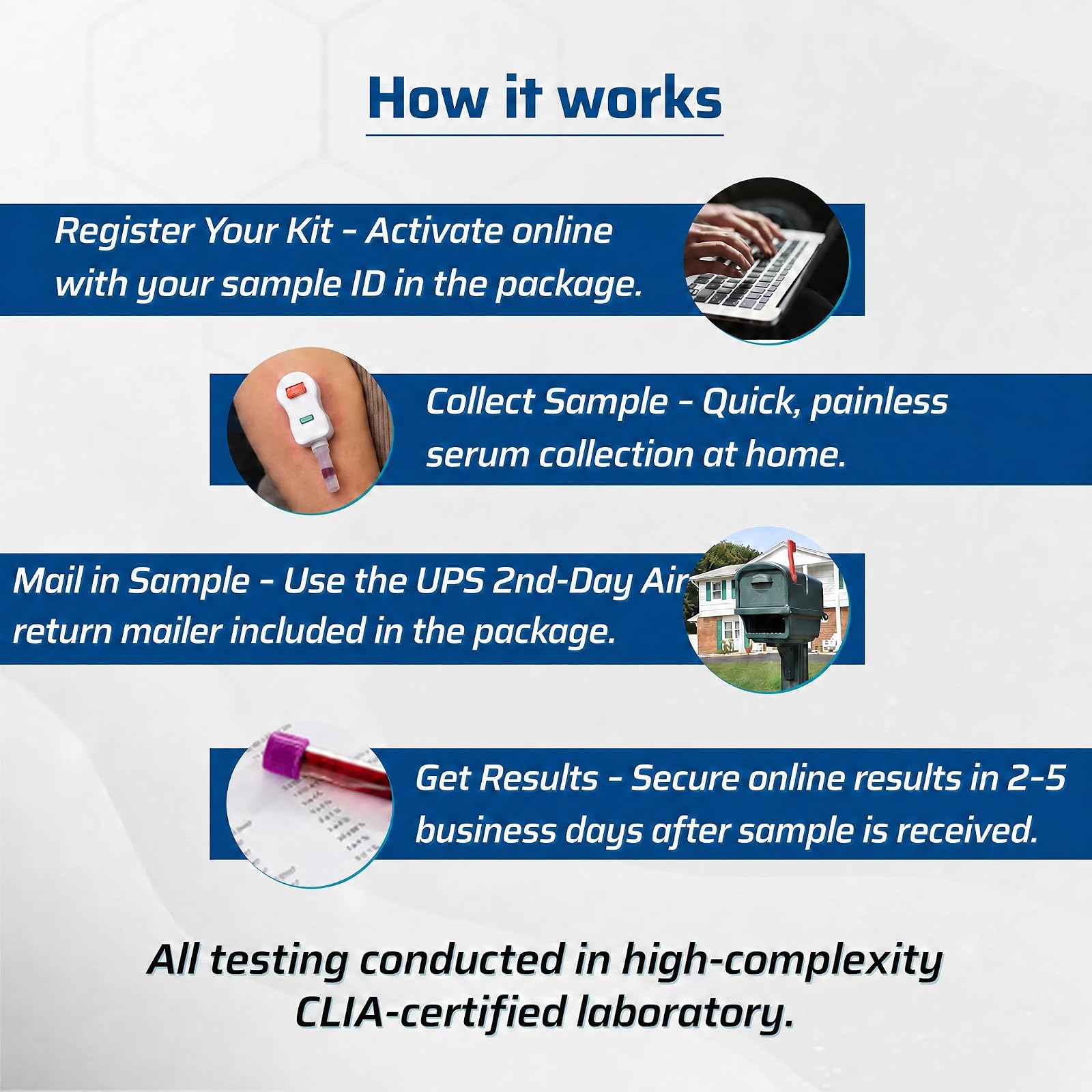testosterone booster home test