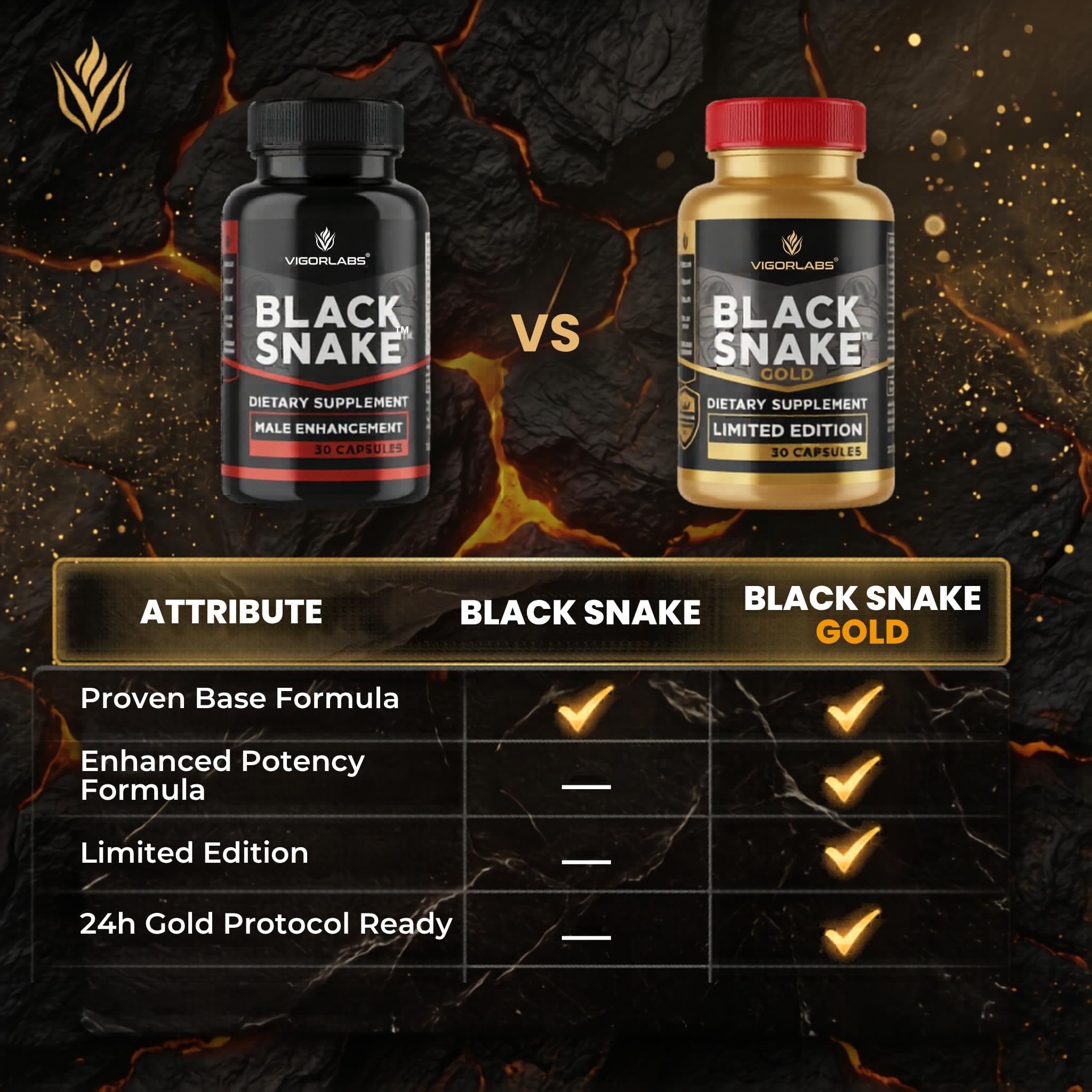 testosterone boosters for active lifestyle
