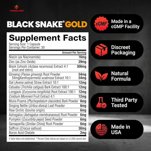testosterone enhancement for better workouts