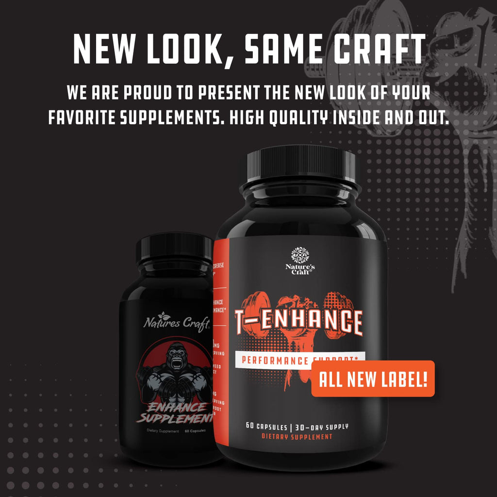 Testosterone enhancement with herbal ingredients