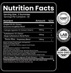 testosterone gummies for active lifestyle
