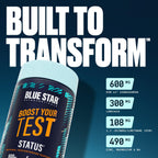 testosterone support for active lifestyle