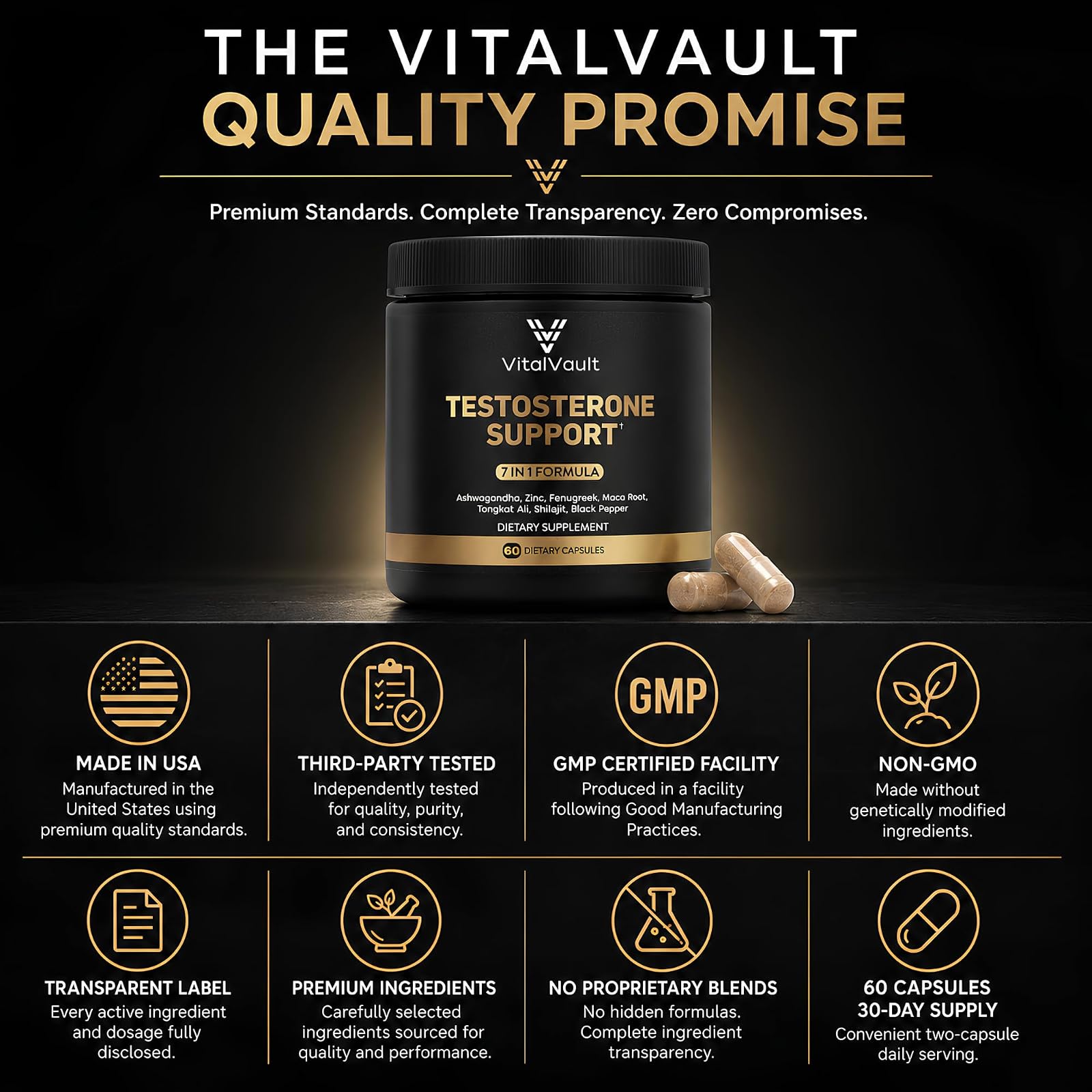 testosterone support for overall health