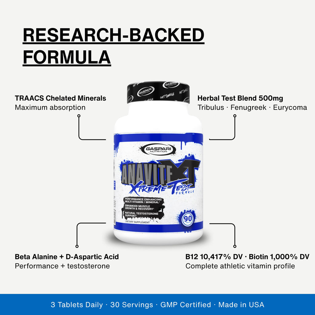 testosterone support with Gaspari Nutrition Anavite