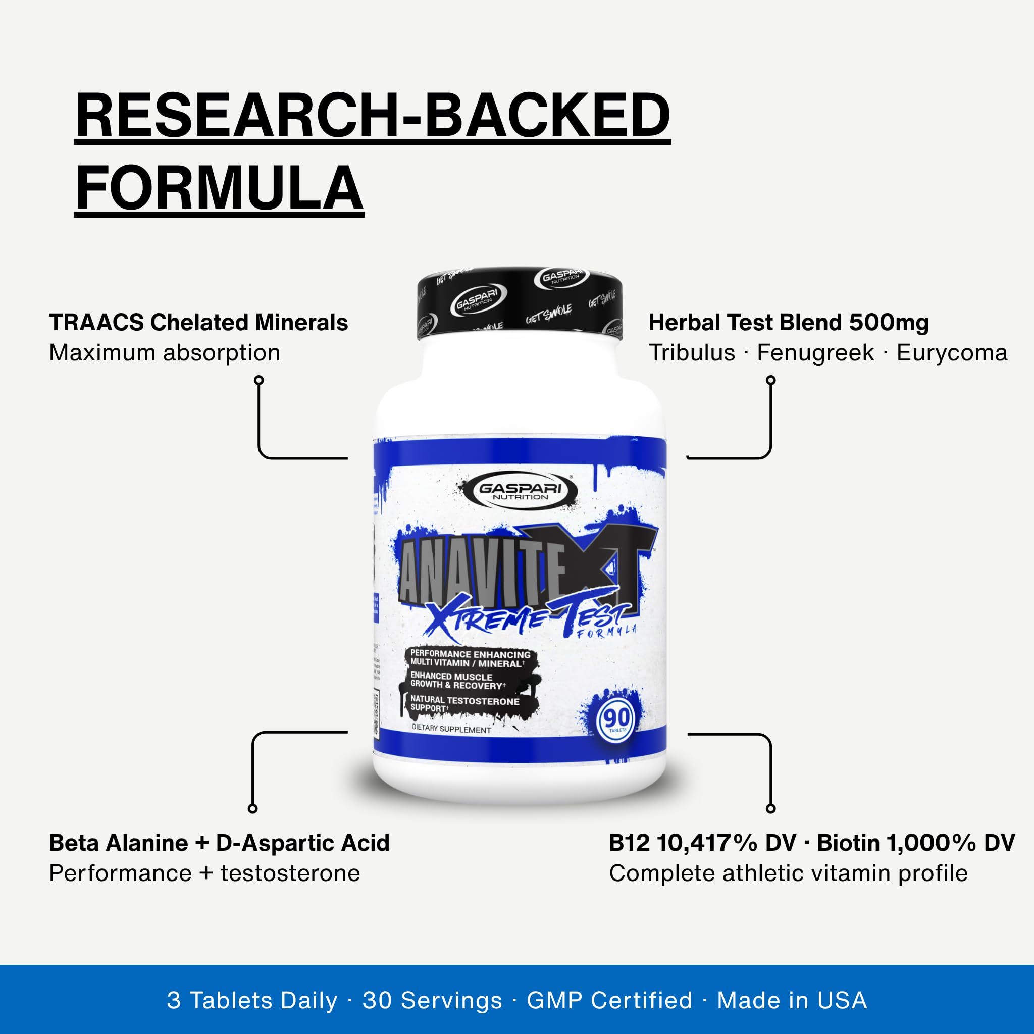 testosterone support with Gaspari Nutrition Anavite