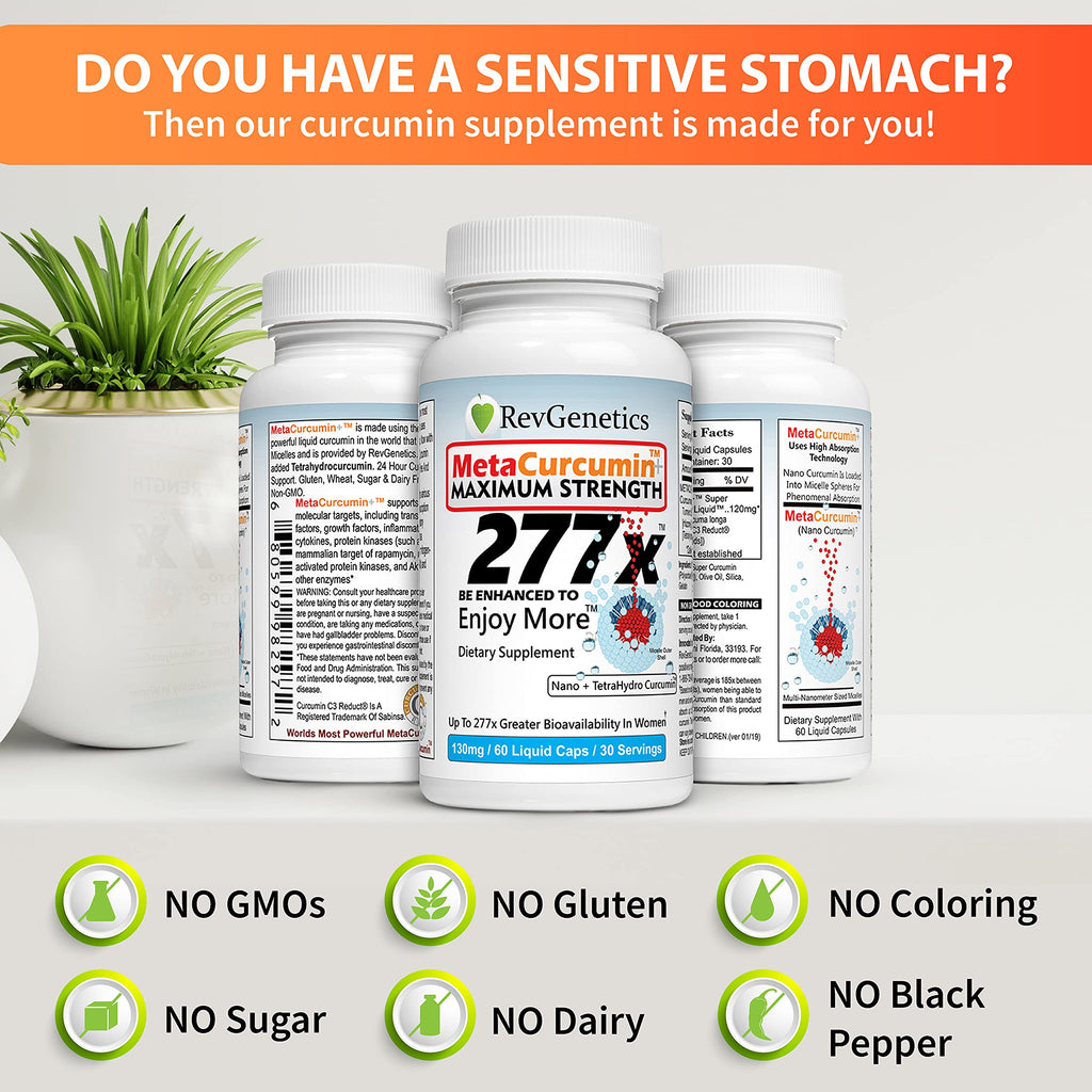 TetraHydroCurcumin for optimal health