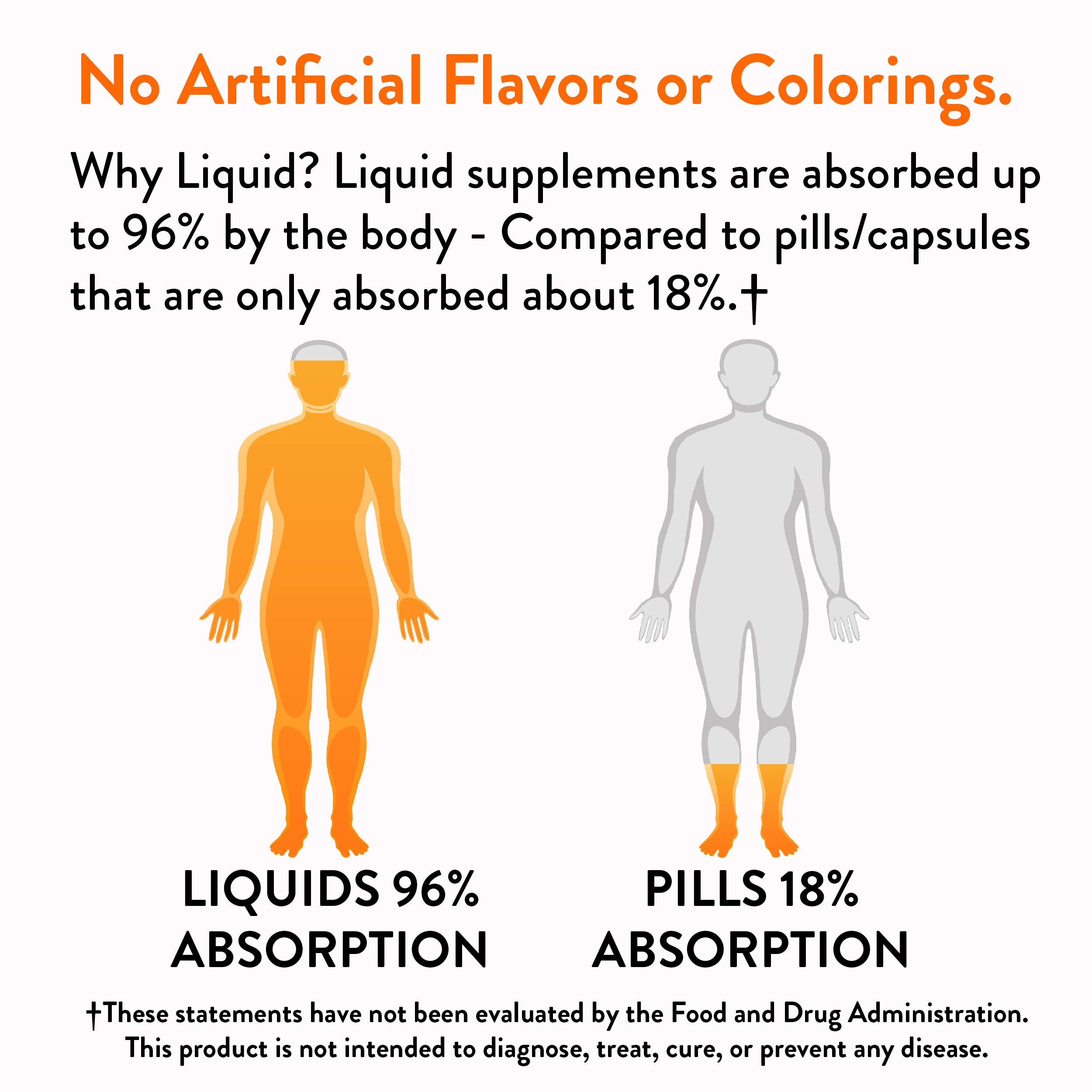 Texas SuperFood mineral supplement benefits