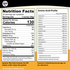 TGS Nutrition whey protein benefits