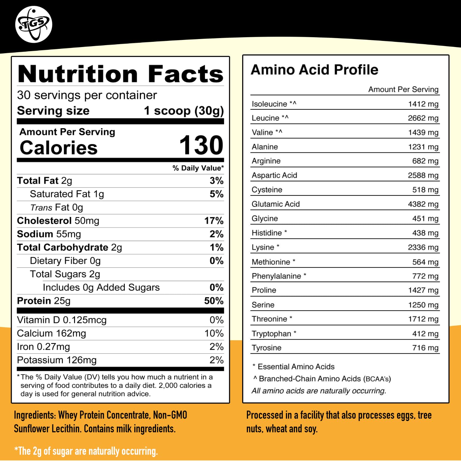 TGS Nutrition whey protein benefits