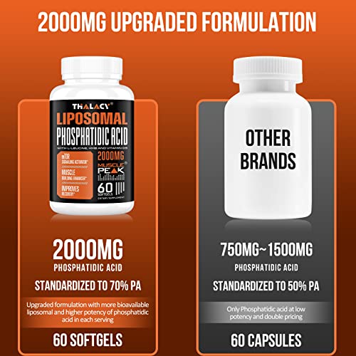 Thalacy Liposomal Phosphatidic Acid capsules