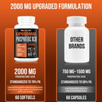Thalacy phosphatidic acid capsules