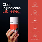 The Absorption Company CoQ10 benefits