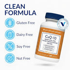 The Vitamin Shoppe coq10 supplements