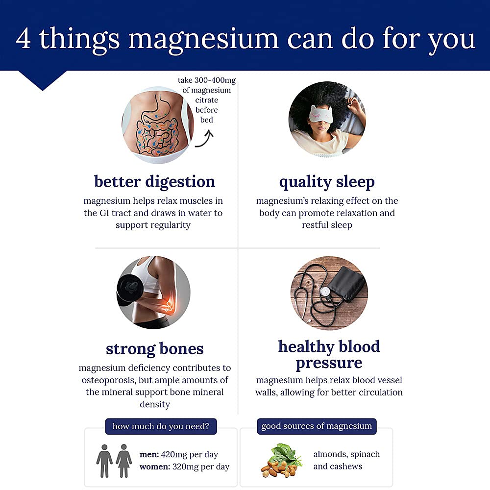 The Vitamin Shoppe magnesium benefits