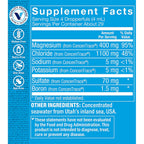 The Vitamin Shoppe magnesium capsules
