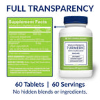 The Vitamin Shoppe turmeric capsules