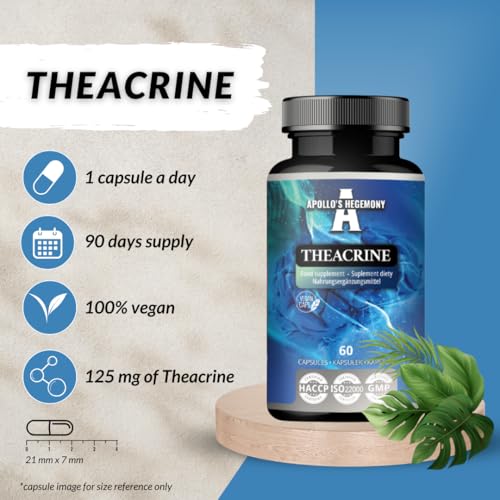 Theacrine capsules for improved concentration