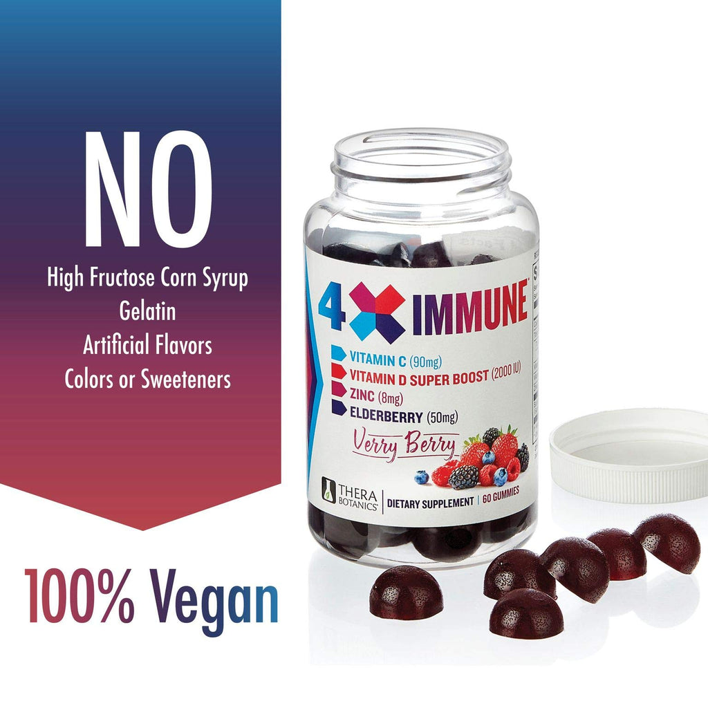 therabotanics immunity gummies benefits