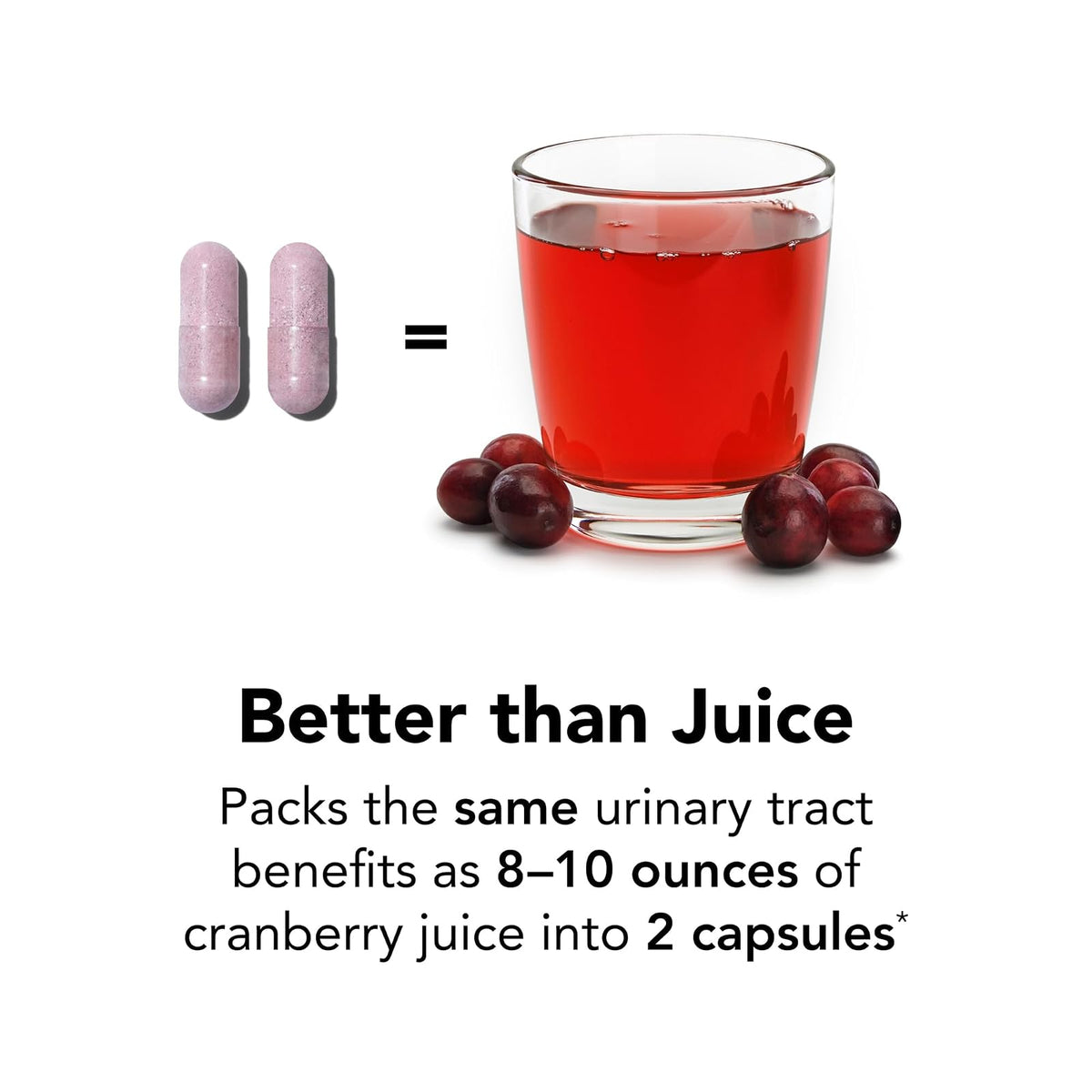 TheraCran Max for women's health
