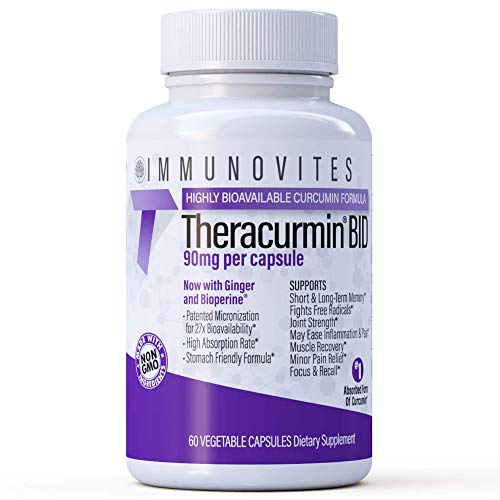 Theracurmin BID with ginger benefits