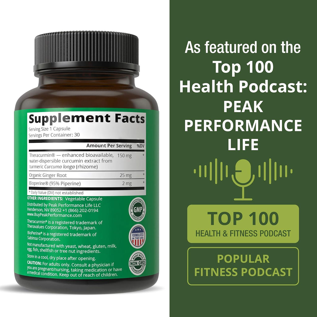 Theracurmin curcumin for digestive support