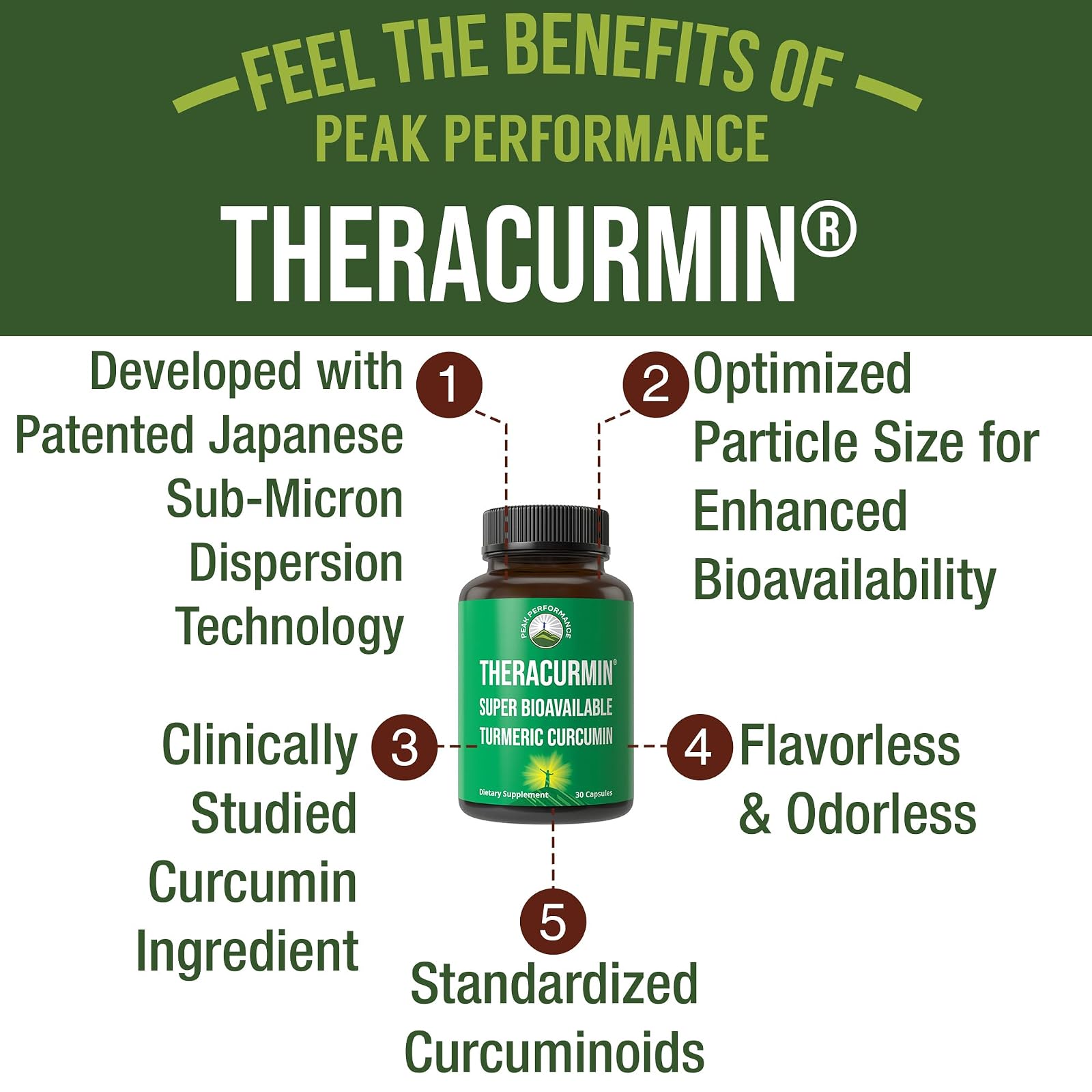 Theracurmin herbal remedy for joint health