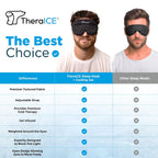 TheraICE melatonin sleep mask benefits