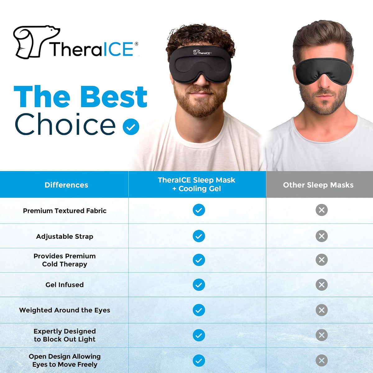 TheraICE melatonin sleep mask benefits