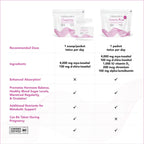 Theralogix B8 supplement for women