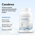 Theralogix Canabrex Pea for daily nutrition