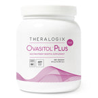 Theralogix Ovasitol Plus for PCOS