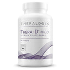 Theralogix Thera-D vitamin D softgels