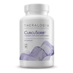 Theralogix turmeric extract capsules
