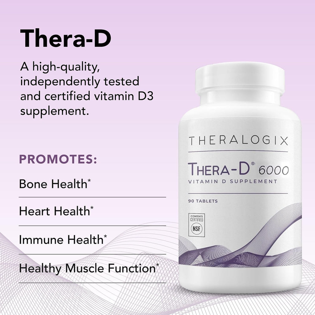 Theralogix vitamin D3 6000 IU benefits