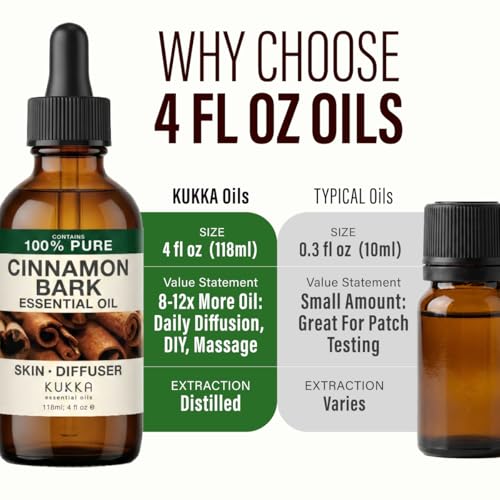 therapeutic benefits of cinnamon essential oil