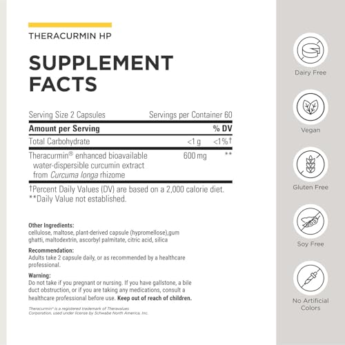 therapeutic turmeric curcumin for wellness