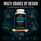 TheraSuva multi collagen for hair growth