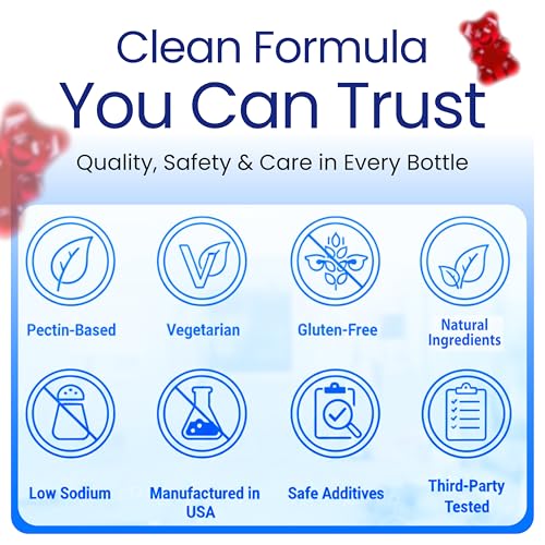 Therefore Calm focus gummies review