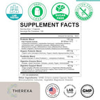 therexa prebiotic digestive health