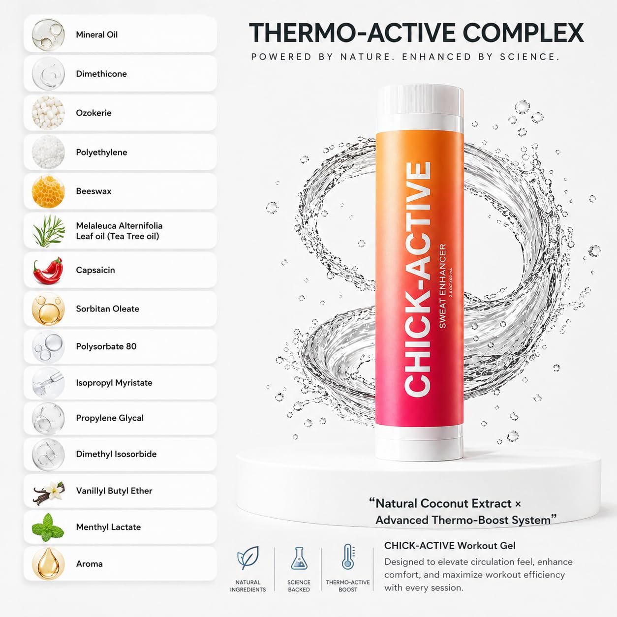 Thermo-Boost gel for long-lasting energy