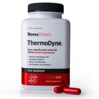 ThermoDyne thermogenic fat burner capsules