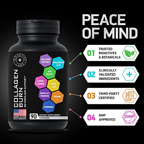 Thermogenic capsules for enhanced metabolism